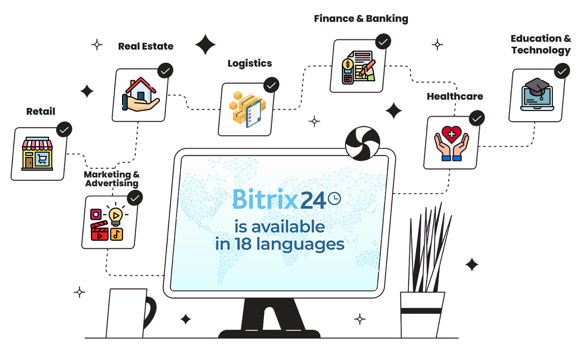 Best CRM Development Company in Dubai | Bitrix Partner